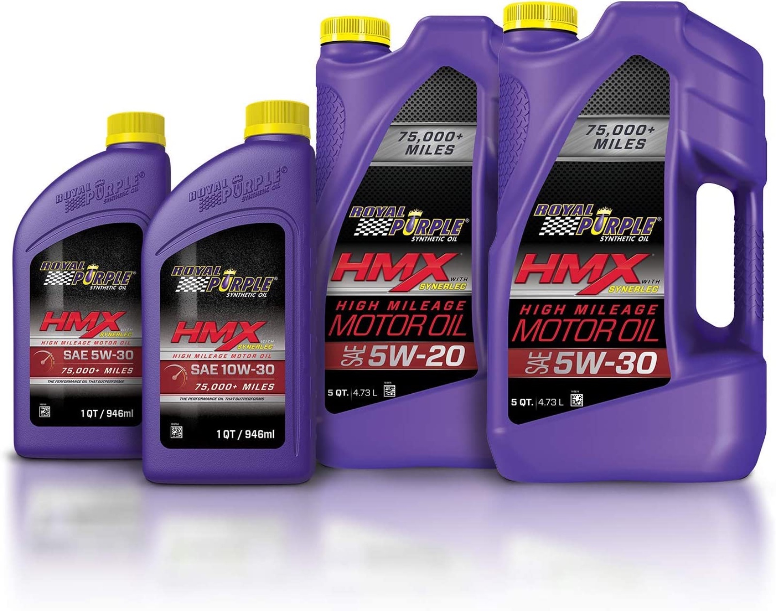What Kind of Oil Does a 2012 Toyota RAV4 Take? Oil Capacity, Change ...